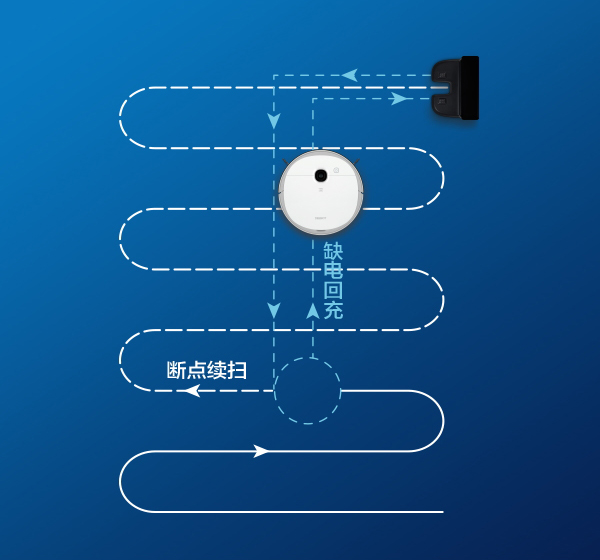 Robot hút bụi ecovacs deebot N5 Hero (DV66) | Tech Shop Việt Nam